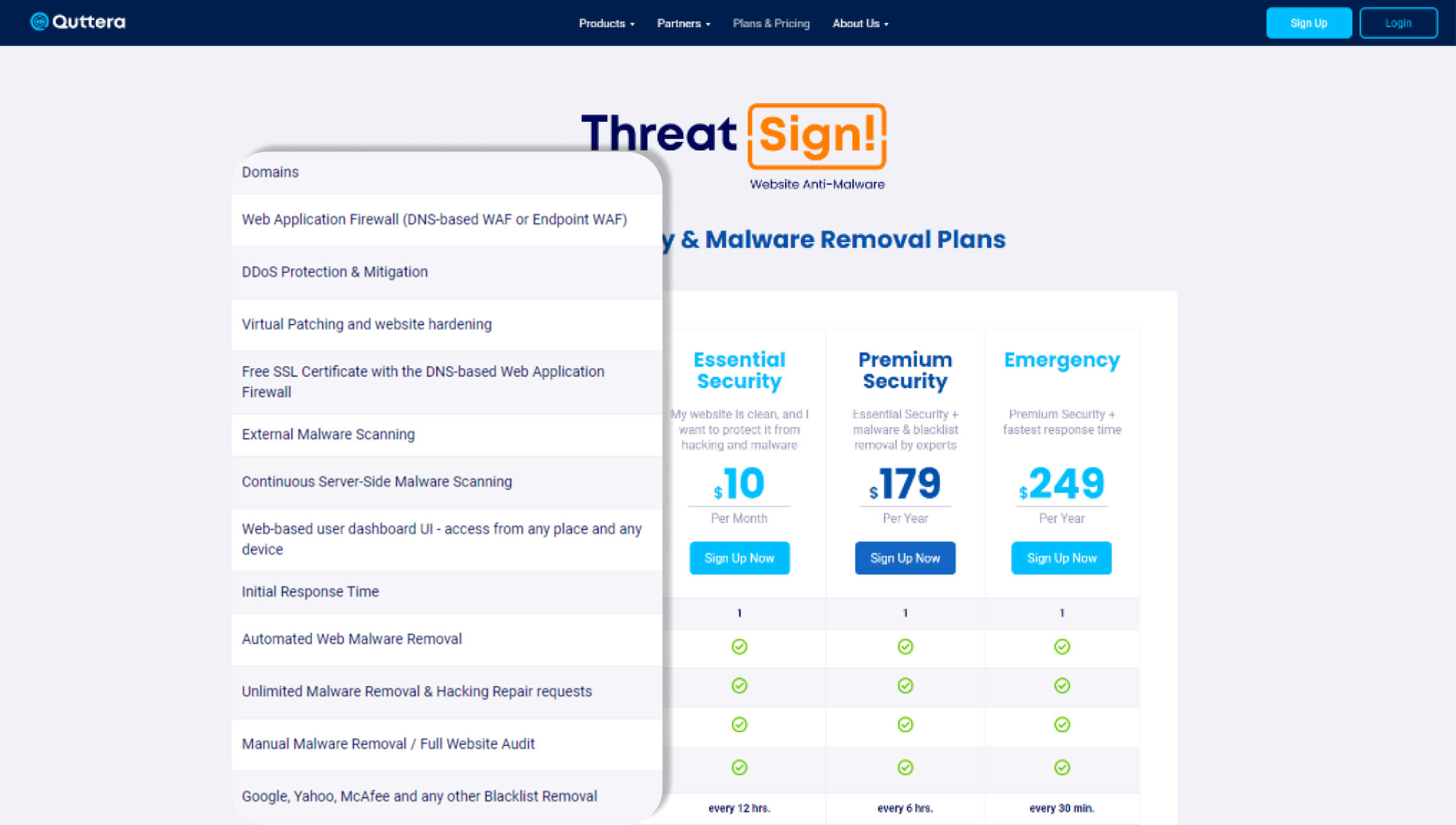 8 Best Sites for Scan WordPress Website for Malware